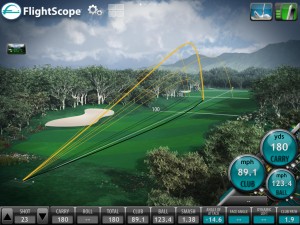 What Flightscope and Trackman can tell you (and me) – GolfWRX