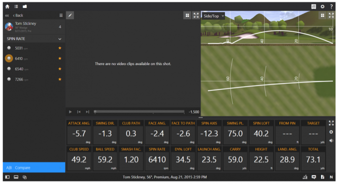 The science of adding spin to your wedge shots – GolfWRX