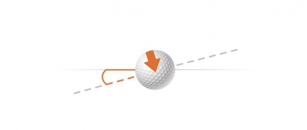 Dear announcers: Stop saying “topspin” – GolfWRX
