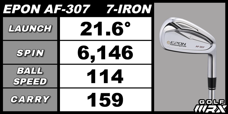 Epon AF-307 irons review – Club Junkie Reviews – GolfWRX